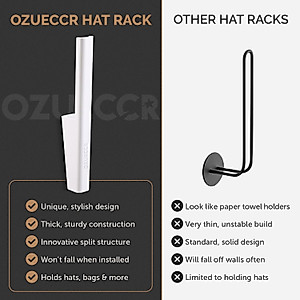Ozueccr Hat Storage for Baseball caps - Sturdy Space Saving Hat Holder on Wall Display for Hats, Bags, Clothes, Towels - Easy to Install Screw-in Wall Hat Rack Storage Organizer Hanger