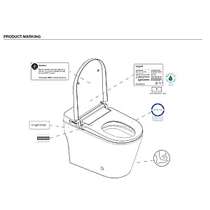 MINT.ONE by AXENT Intelligent/Smart Bidet Toilet Technical Support and Warranty Service in USA