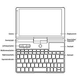 PUSOKEI 2 in 1 Laptop, Windows 11 Laptop 8in, Pentium Silver N6000 Processor, 8GB RAM 512GB SSD, FHD 1200P IPS Rotatable Touchscreen, 2.4G/5G WiFi, BT 5.0, Backlit Keyboard(2 in 1)