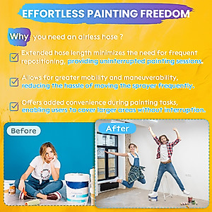 AMGSH Airless Paint Spray Hose, 1/4 in High Pressure Universal Airless Paint Sprayer Hose Flexible Fiber Tube 3300 PSI Flexible Fiber Tube (Blue, 25Ft / 7.5 m)