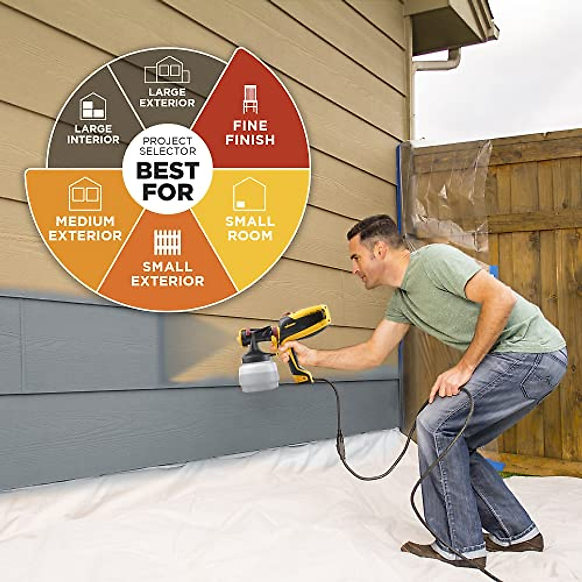 Wagner Spraytech 0529010 FLEXiO 590 Handheld HVLP Paint Sprayer, Sprays Most Unthinned Latex, Includes Two Nozzles - iSpray & Detail Finish Nozzle, Complete Adjustability for All Needs , Multi-colored