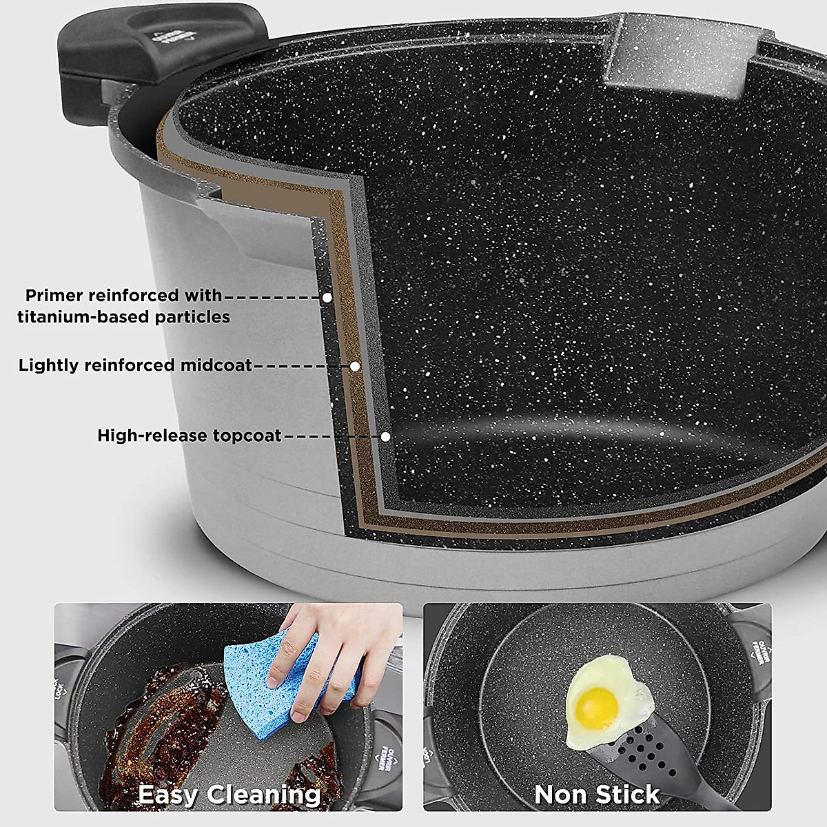 8.5 Quart Stock Pot with Strainer Lid, Multipurpose Pasta Pot Spaghetti Pot, PFOA free, Three-layer Non-stick coating, Dishwasher Safe, Tempered Glass Lockable Lid, Cast Aluminium, Grey