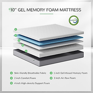 Novilla Queen Mattress, 10 inch Gel Memory Foam Queen Size Mattress for Cool Sleep & Pressure Relief, Medium Firm Bed Mattresses, Bliss