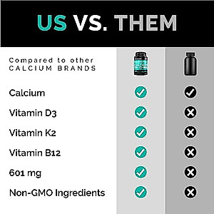 4-in-1 Calcium Supplements for Women & Men - Calcium 600mg with Vitamin D3 K2 B12 - Vitamin D3 K2 5000 IU Supplement for Heart, Bone & Immune Support - Gluten-Free, Non-GMO, Vegan Friendly (120 count)