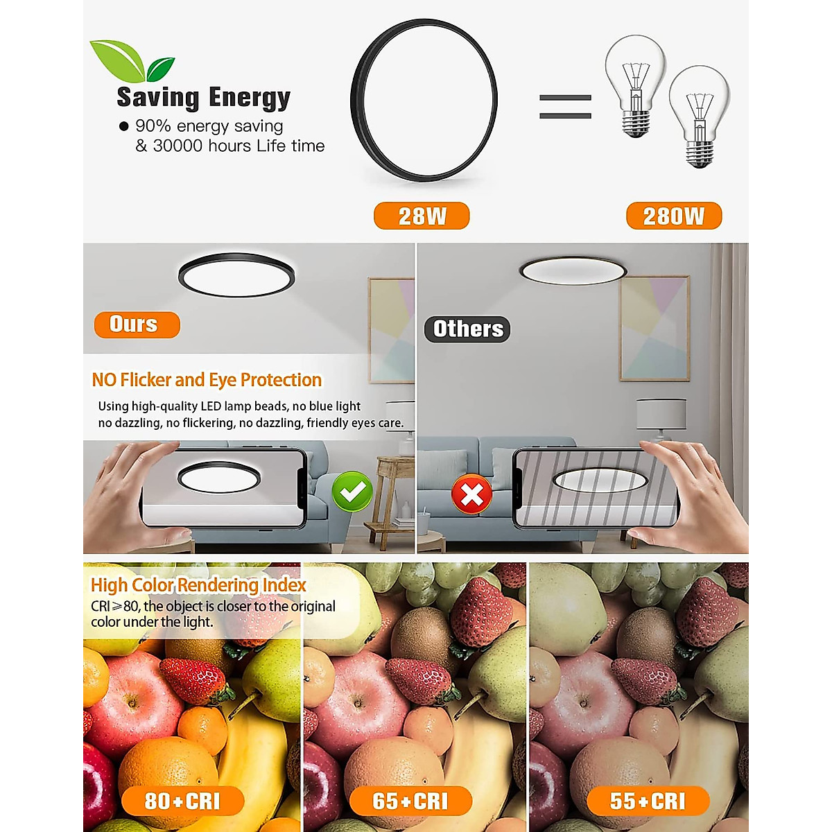 12Inch Led Flush Mount Ceiling Light,28W 3200LM Dimmable Light Fixture,Wall Switch Control 3000K/4000K/6500K Super Bright Ultra Thin Ceiling Light for Kitchen Living Room