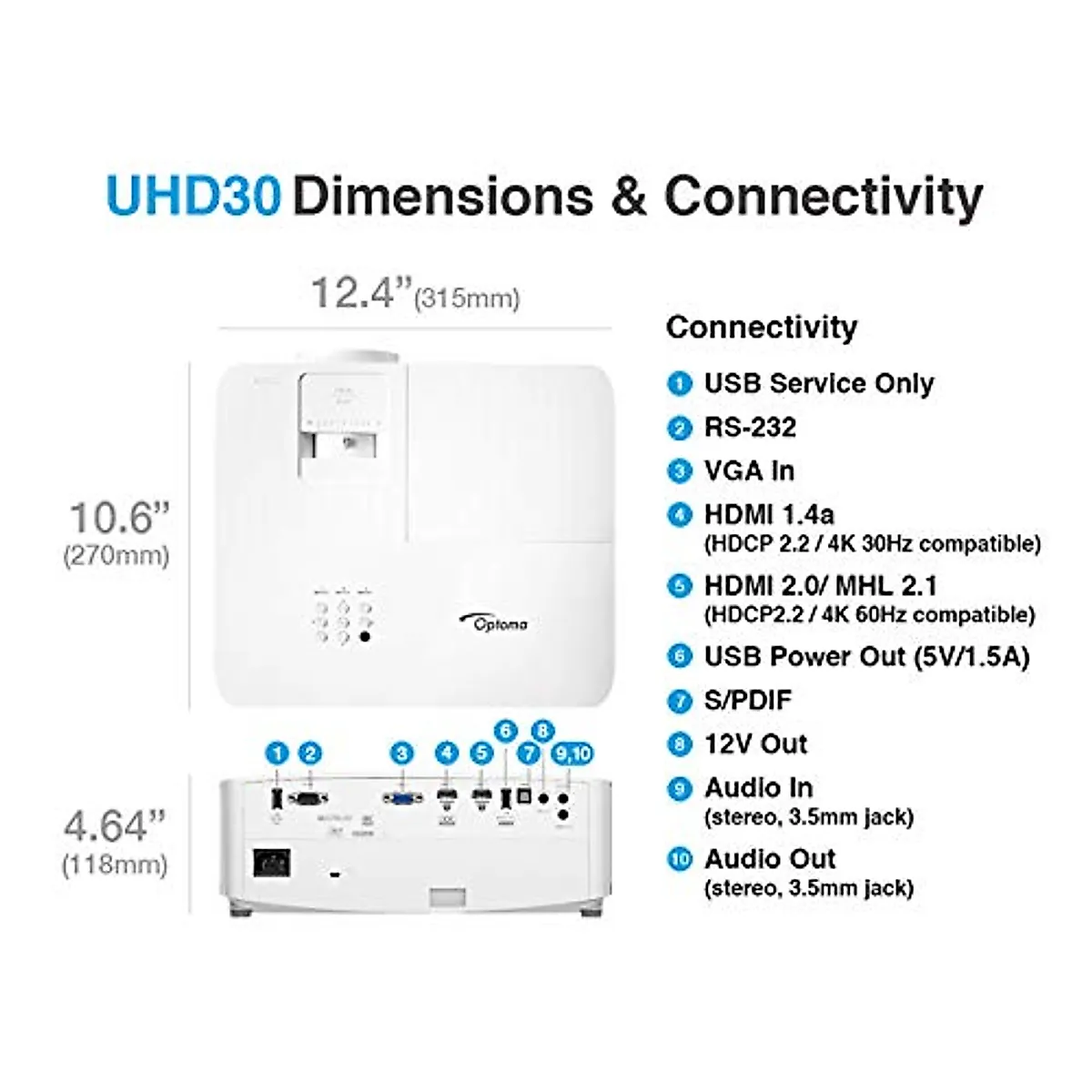 Optoma UHD30 True 4K UHD Gaming Projector | 16ms Response Time with Enhanced Gaming Mode | Lowest Input Lag on 4K Projector | 240Hz Refresh Rate | HDR10 & HLG