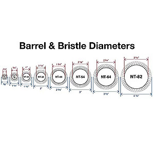 Olivia Garden Nano Thermic Ceramic Ion Brush, 3.25 Inch