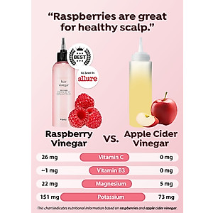 A’PIEU Raspberry Hair Vinegar Rinse 6.76 Fl oz - Scalp Treatment for Balanced pH, Shiny Hair | Korean Hair Care I Clarifies & Encourages Growth | Dandruff & Oil Control