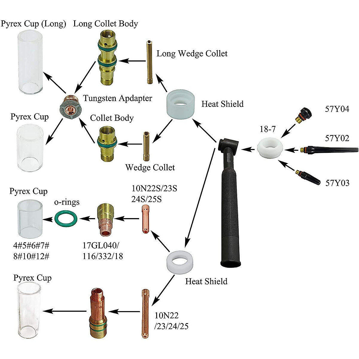 RIVERWELD TIG Insulated Class Cup #8 (1/2" & 12.5mm Orifice) Temperature Resistant O-Rings for SR WP 9 17 18 20 25 26 TIG Welding Torch 4pk