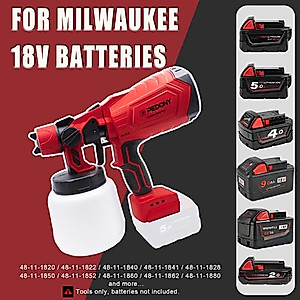 Cordless Paint Sprayer for Milwaukee 18V Battery, Portable HVLP Paint Sprayer with 2 Nozzles & 3 Patterns for Painting Walls, Ceilings, Furniture, Gardens, Fences (Battery not Included)