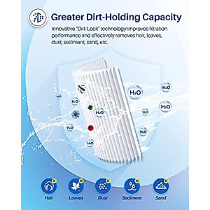 POOLPURE PLFPWWCT150 Pool Filter Replaces PWWCT150, Ultral-B3, Clearwater II ProClean 150, 817-0150N, Unicel 8414, Filbur FC-1287, SD-00210, 150 Sq.ft Filter Cartridge 1PACK