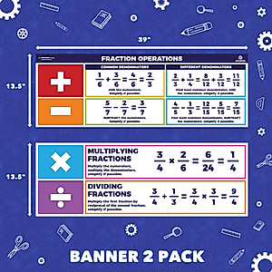 Sproutbrite Educational Math Posters Fractions Order of Operations Mathematics Classroom Banner Decorations for Teachers - Banners Bulletin Board and Wall Decor for Elementary and Middle School