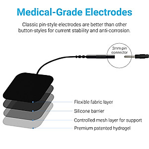 iReliev Electrode Value Pack TENS & EMS Pads (40) 2" X 2" Re-Usable, Premium Super Tack Gel