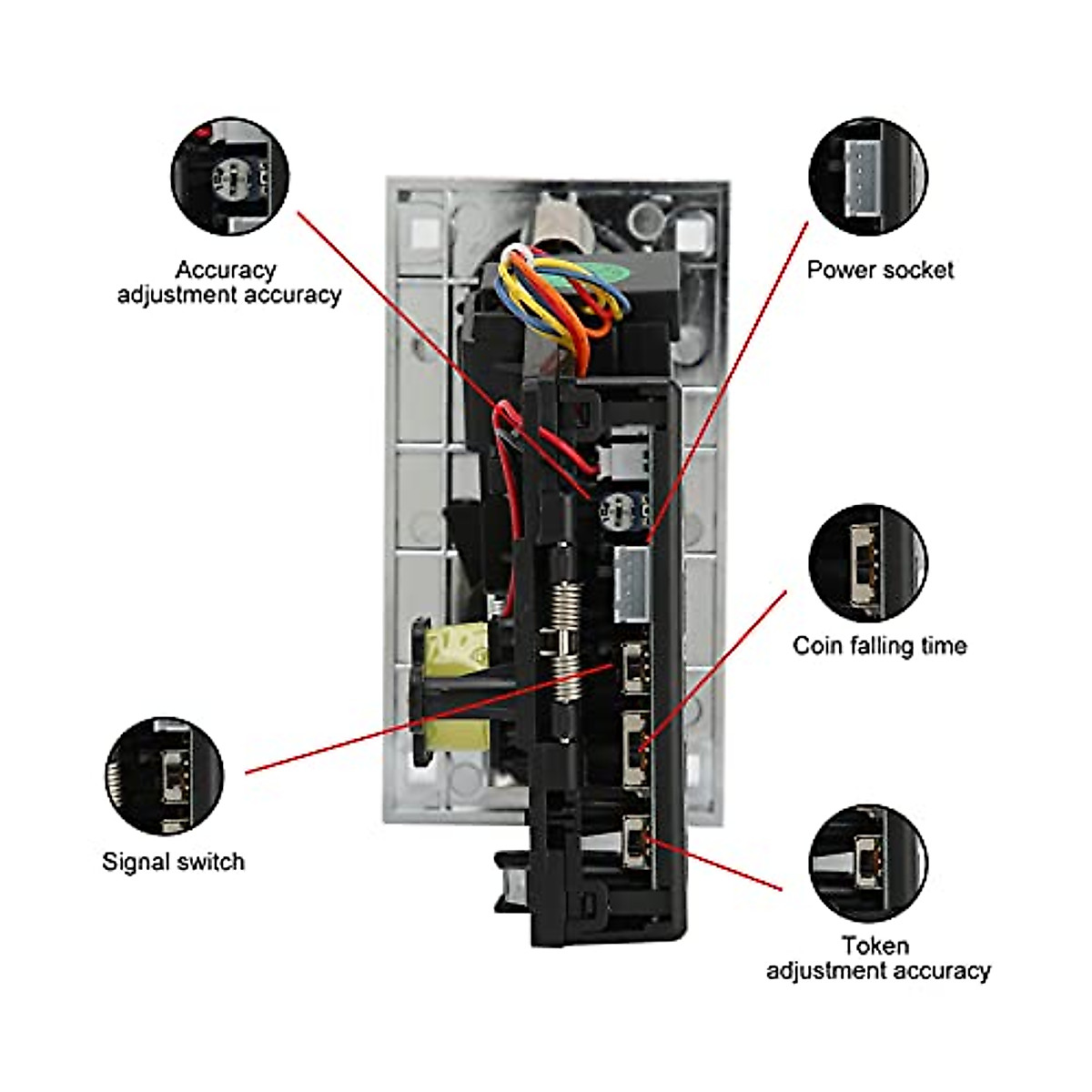 GOWENIC Coin Acceptor with Anti Interference CPU Program Control, Accurate Scoring, Easy to Use, for Arcade Game Machine