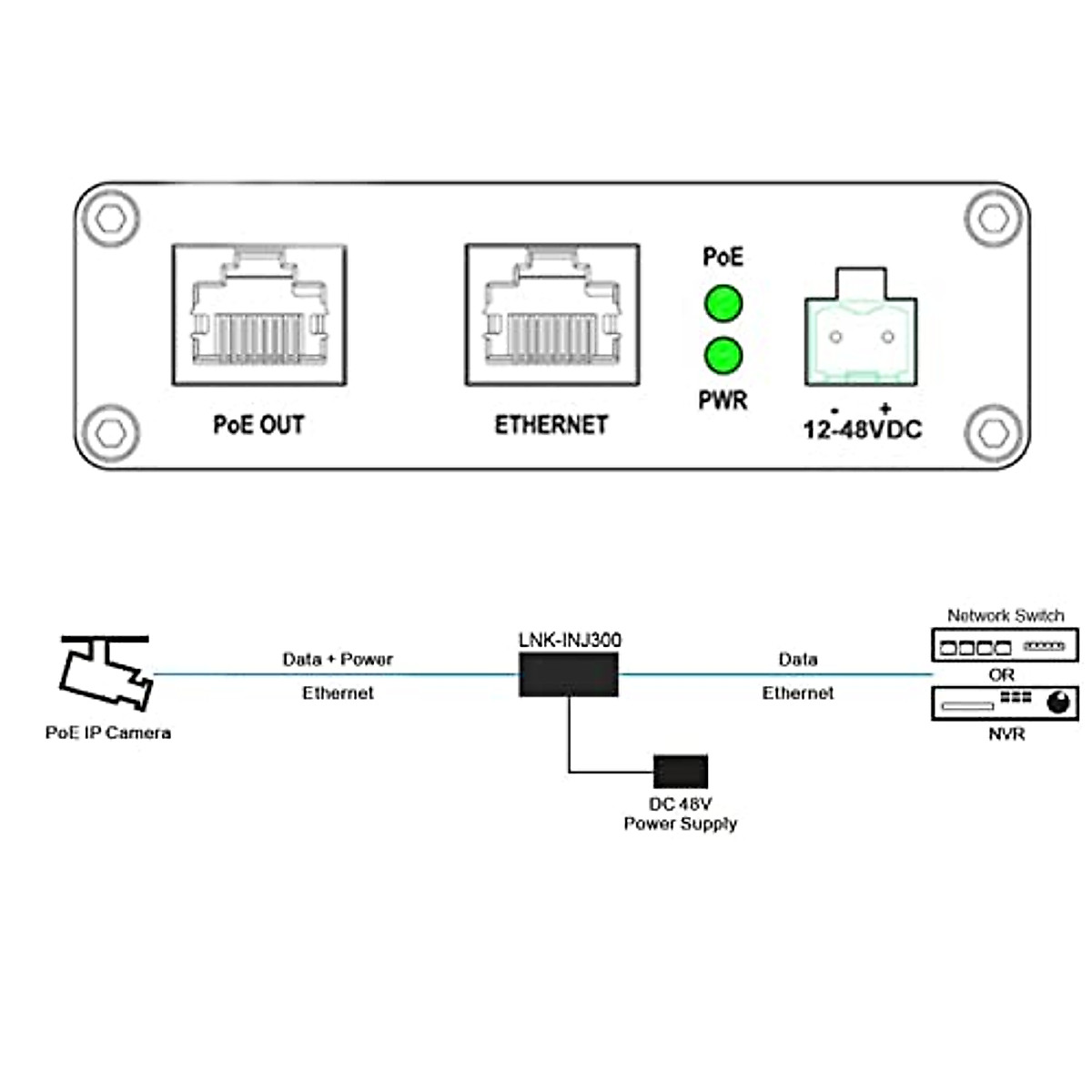 Hardened Industrial Gigabit PoE+ Injector 12-48VDC Input with DIN-Rail and Wall Mount Connecting The IEEE 802.3 af/at PoE Device (30W)