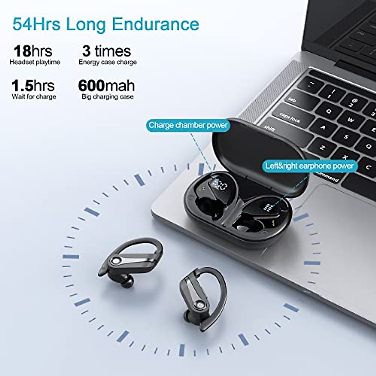 uoeos Wireless Earbuds Bluetooth, Sports Light-Weight Headphones with Earhooks,Built-in Mic,Active Noise Control,IPX7 Waterproof,Clear Calls,Low Latency,Surround Sound,54 Hrs with Charging Case