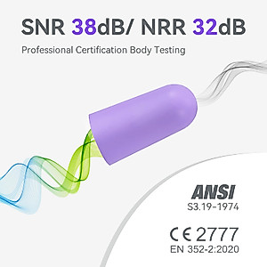 TASTORY Foam Ear Plugs, 60Pair 38dB Soft Earplugs for Sleeping, Noise Reduction Earplugs for Hearing Protection, Noise Cancelling for Shooting, Snoring, Studying, Travel, Concerts, Work