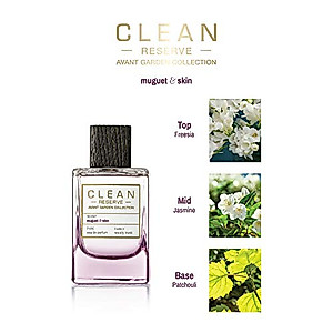 CLEAN RESERVE Avant Garden Eau de Parfum | Luxury Fragrance Formulated with Safe, Sustainably Sourced Ingredients | 3.4 oz/100 mL