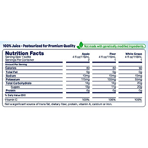 Gerber Juice Fruit 2 Apple, 1 Pear, 1 White Grape Juices from Concentrate Variety (Pack of 10)