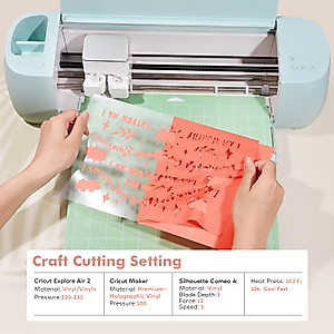 Gatichetta Coral Heat Transfer Vinyl Roll, Peach Iron on HTV 12" x 6FT, Smooth PU HTV for T-Shirts, Fabris, DIY Designs