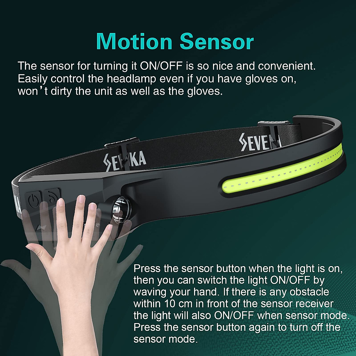 SEVENKA Original 2 Rechargeable Headlamps, Bright LED Headlamp Flashlight, 1000 Lumen 230° Wide Beam&Spot Light, Sensor Mode, 2.4oz Lightweight Head Lamp for Camping,Running, Hard Hat Headlight