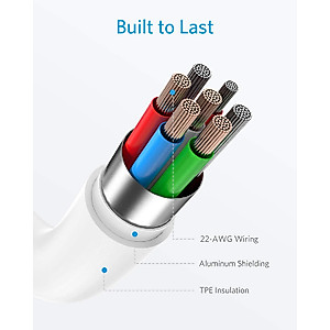 Anker USB C to Lightning Cable [6ft, 2-Pack MFi Certified] Powerline II for iPhone 13 13 Pro 12 11 X XS XR 8 Plus AirPods Pro, Supports Power Delivery (White)