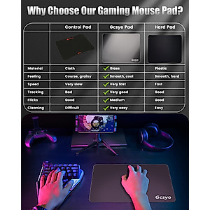 Professional Glass Gaming Mouse Pad for Logitech G502/G PRO/G703, Large Non Slip Mousepad for Avid Gamer-Special Glass Surface with Improved Precision and Speed for Smooth Mouse Control