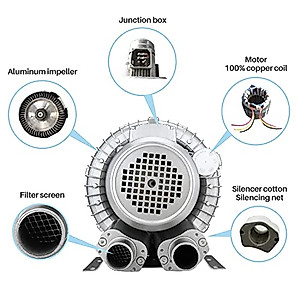 Byjoph 0.6HP Regenerative Blower, 41CFM 110V 60Hz Single Phase, High-Pressure Vortex Ring Blower, Industrial Vacuum Pump for Air Blowing Or Suction for Sewage Aeration Aquarium Fish Pond, Silver