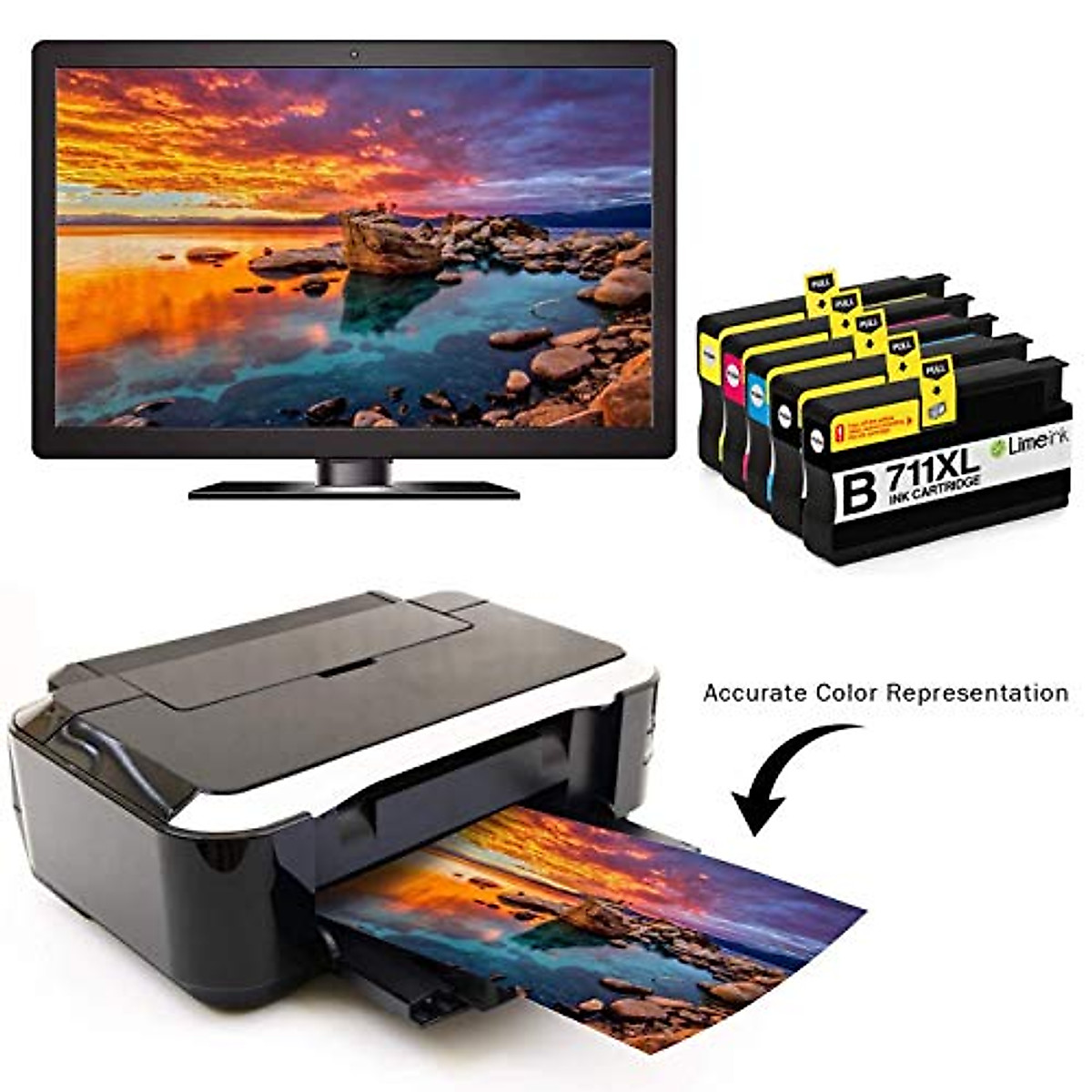 Limeink Compatible Ink Cartridges Replacement for HP 711 Ink Cartridge Ink for HP T120 for HP Designjet T120 Ink T520 Ink 711xl 711 Magenta Black Cyan Yellow (5 Pack)