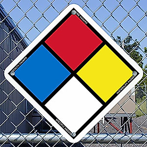 SmartSign - S-5551 NFPA Adhesive Label Kit (Placard, Digits & Symbols) | 25.5" Tall (Tip-to-Tip) Diamond Laminated Vinyl 25.5" Tall Laminated Vinyl Kit