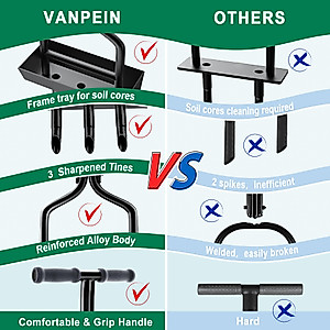 vanpein Lawn Aerator Coring Garden Tool with Soil Core Storage Tray, Manual Yard Plug Aerators & Clean Tool, Grass Aeration Gardening Tools with 3 Tines for Lawn Care, Compacted Soil, 37.6”