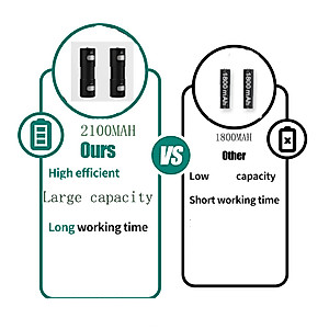 PUOSUO Charging Dock for Oculus Quest 2/Meta Quest 2,VR Headset Charging Stand Compatible with Oculus Quest 2 Accessories Wall Mount Charger Station, USB-C Link Cable