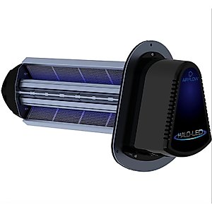 RGF - REME HALO-LED® Whole Home In-Duct Air Purifier