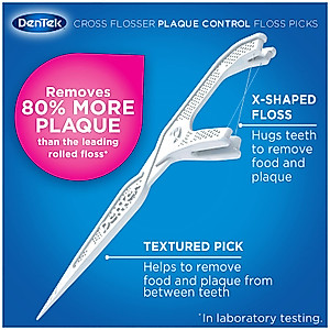 DenTek Cross Flosser Plaque Control Floss Picks, X-Shaped Floss, 75 Count, 3 Pack