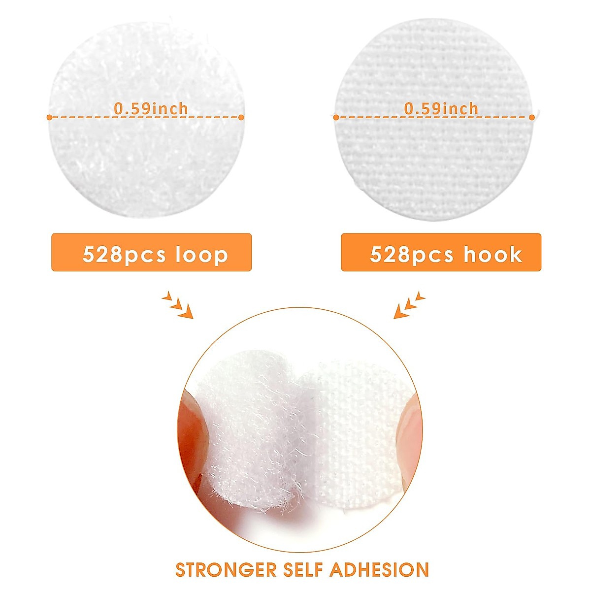 Self Adhesive Dots, 1056pcs(528 Pairs) 0.59” Diameter White Sticky dots, Hook & Loop dots with Strong Adhesive, Sticky Back Coins Tapes 15mm for Classroom, Office, Home