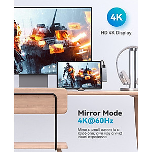 iPad Pro USB C HUB, 6-in-1 iPad Adapter (Attach Magnetically) with 60W Power Delivery, 4K HDMI, Audio, USB 3.0, SD and MicroSD Slots, for iPad Pro 2021 2020 11 12.9/iPad Air 5/iPad Mini 6 Accessories