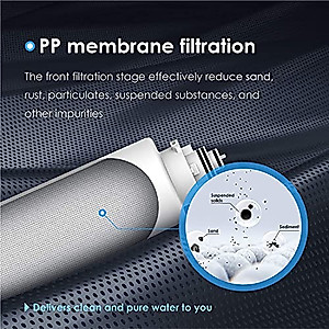 Waterdrop Undersink Replacement Water Filter Compo Pack, 2PP+CT+CS