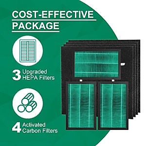 Upgraded HPA300 Replacement Filter Compatible with Honeywell HPA300 Air Purifier, 3 Upgraded HEPA Filters & 4 Activated Carbon Pre Filters, By KEEPOW