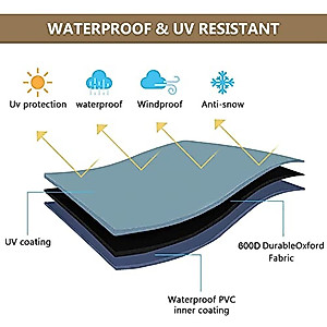 SIRUITON 3 Piece Outdoor Veranda Patio Garden Furniture Cover Set with 600D Durable and Water Resistant Fabric,Fit for Outdoor Wicker Patio Furniture Sets/Rattan Chair Conversation Sets