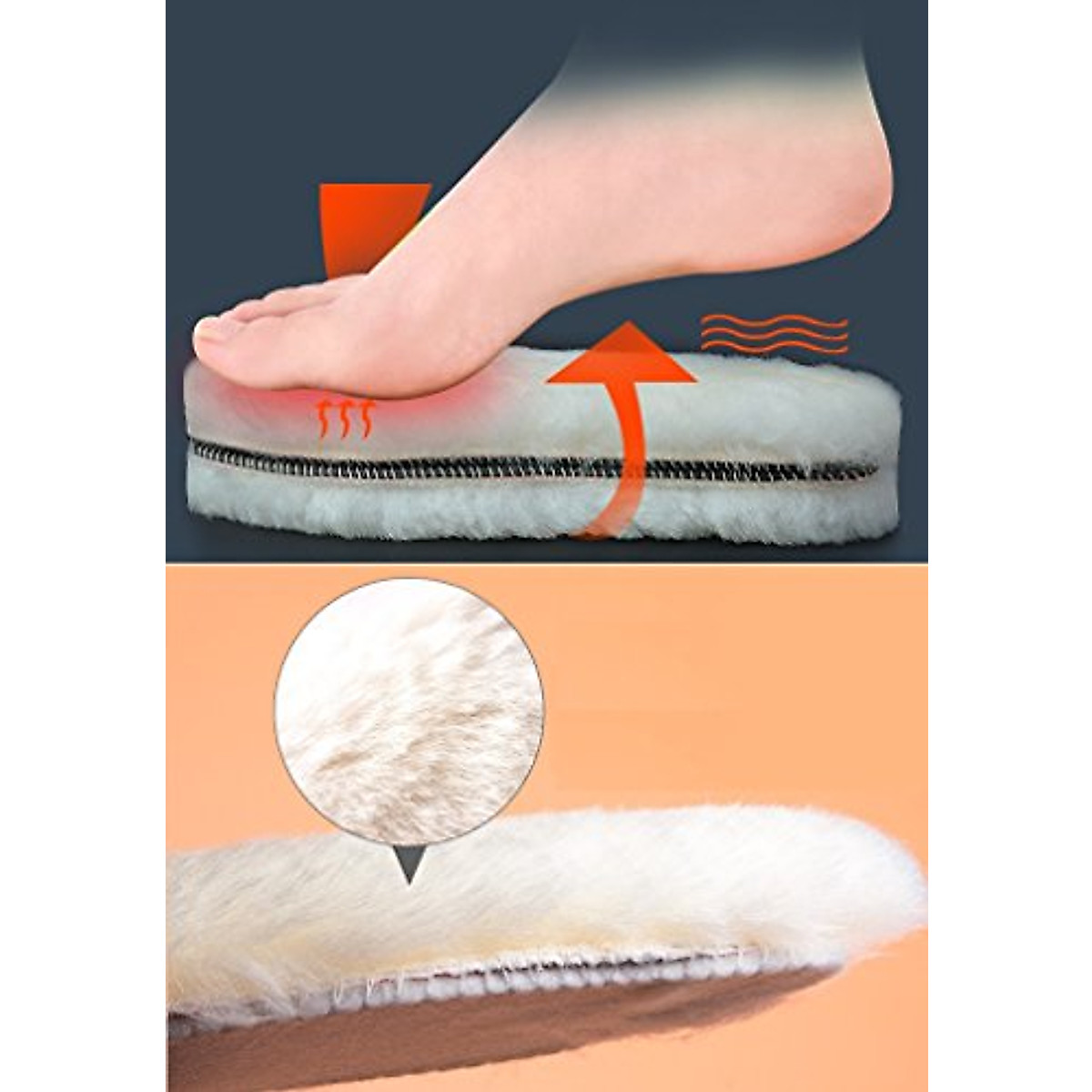 Happystep Genuine Sheepskin Lambswool Cushioning Shearling Winter Insoles with Felt Comfort Sole(Women 11)