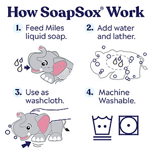 SoapSox, Miles The Elephant - Children's Bath Toy, Grey (SSEL)
