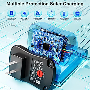 SoulBay 15W Universal AC Adapter 3V 4.5V 5V 6V 7.5V 9V 1500mA 12V 1250mA DC Switching Power Supply for CCTV Security IP Camera Keyboard Speaker Router Household Electronics, 12W Compatible