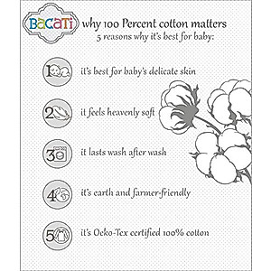 Bacati Triangles 2 Piece Crib Fitted Sheet, Orange/Grey (PFOG2CFS1)