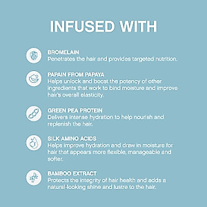 KEVIN.MURPHY REPAIR-ME.WASH - Moisturising Hair Repair Shampoo - Hydrating Frizz Control Shampoo - Sulphate & Paraben Free Hair Care - 250 mL / 8.4 fl oz