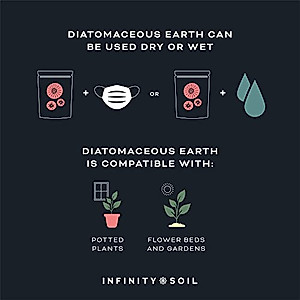 Infinity Soil Diatomaceous Earth - 2 lbs - Sustainable and Natural Soil Amendment - A Natural Source of Silica - Increases Soil Water and Nutrient Retention