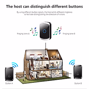 JASKFLY Wireless Doorbell, Battery Powered Mini Door Bell Kit with 34 Chimes 4 Volume Levels, Waterproof Door Chime Kit Operating at 900 Feet for Home/Classroom/Office