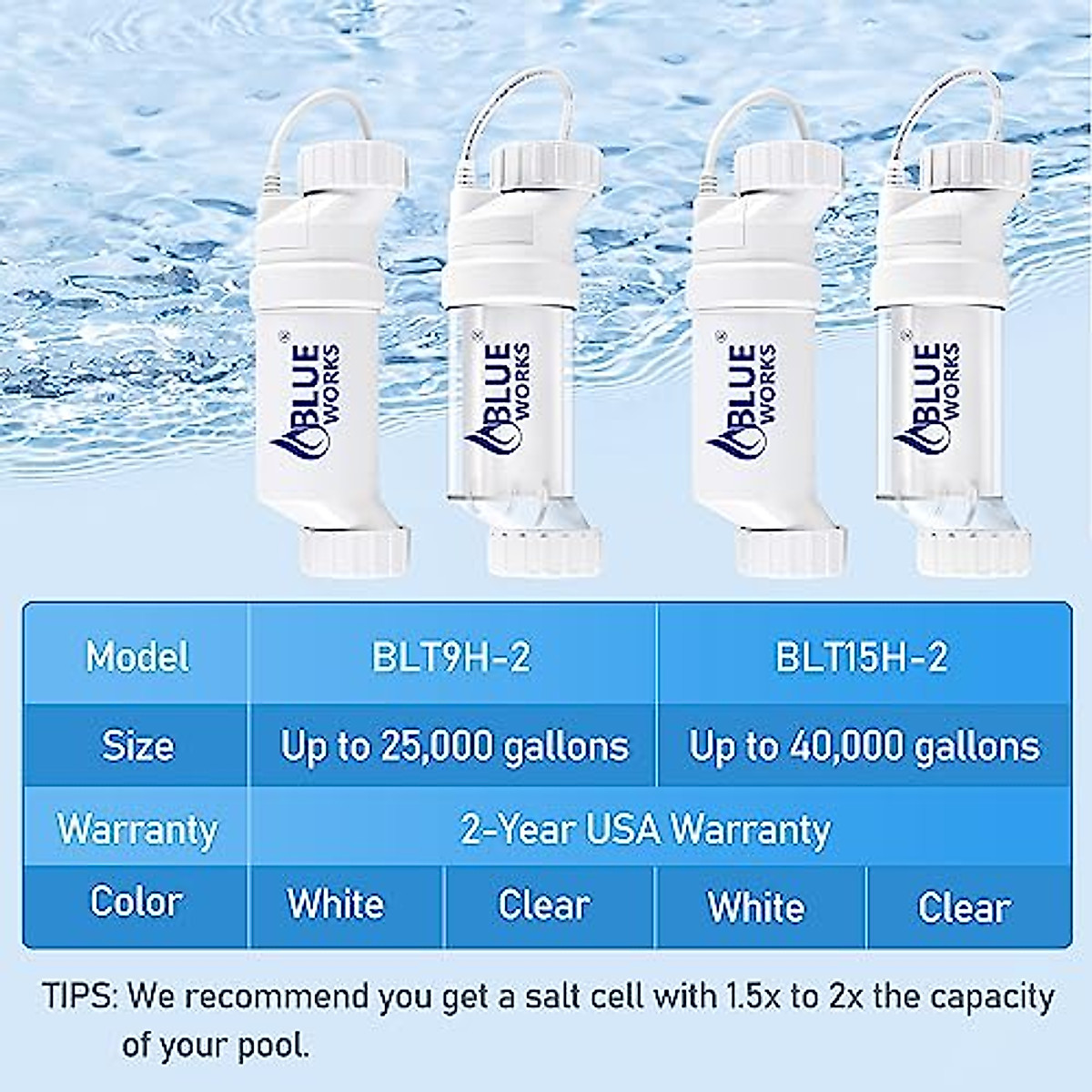 BLUE WORKS Salt Cell - up to 40,000 Gallons Pool, Compatible with Hayward Cell T 15, Salt Cell for Pool, Upgrade Cell Plates Provided by American Company, 2 Year USA Warranty