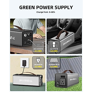Sharmeal 118Wh Portable Power Station, 32000mAh Pure Sine Wave Camping Solar Generator, 110V/200W AC Outlet Backup Lithium Battery for CPAP Home Camping Emergency Backup