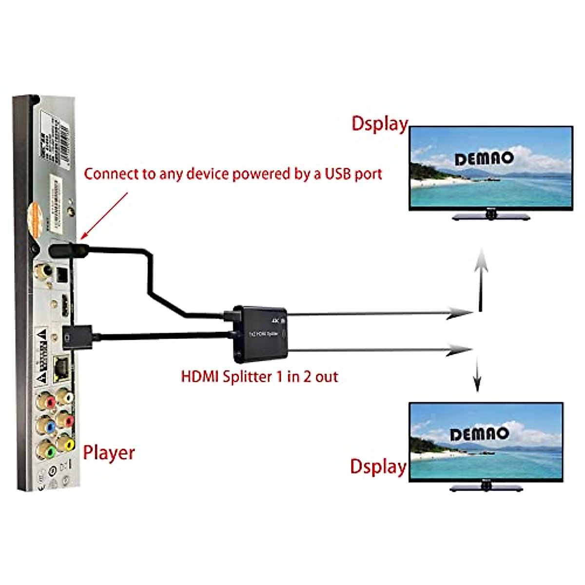 HDMI Splitter 1 in 2 Out, 4K HDMI Splitter for Dual Monitors Duplicate，Support1080P/4k30/60 /3D，PC,PS4,X-Box, Blu-Ray, DVD Player,HDTV,Etc