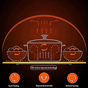 Electric Warming Tray, Buffets Server Smart Warm Dish Electric Food Warmer Plate Perfect for Family Use